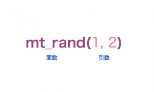 [連載]WordPressでWebサービスを作る方法（1:PHPとは） | Stocker.jp / diary
