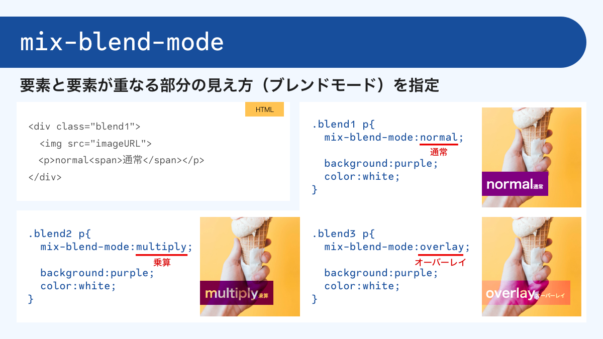 画像で分かる、新しいCSS | Stocker.jp / diary